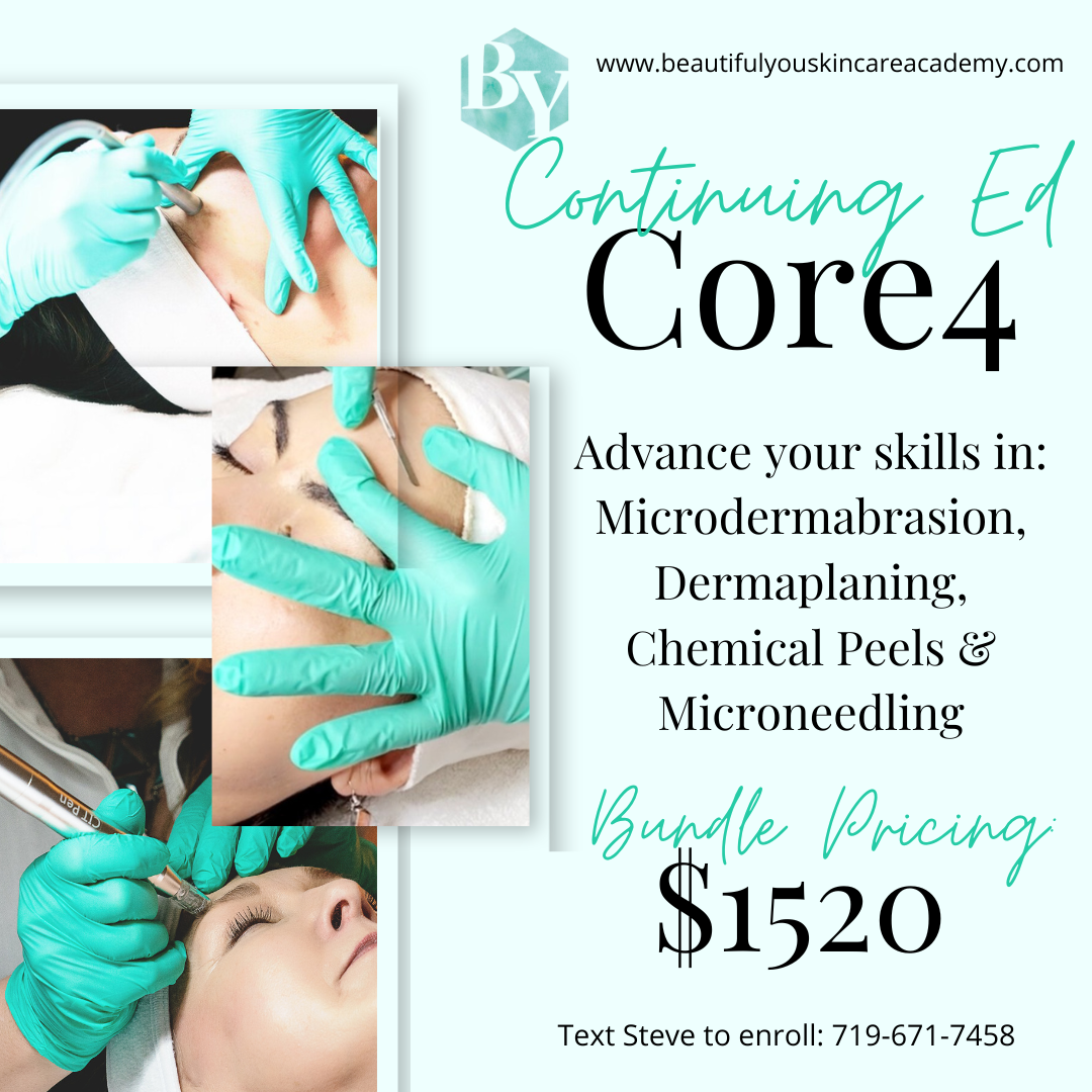 Core 4 Bundle | Beautiful You Skincare Academy